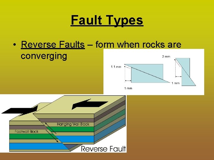 Earth Science Notes Earthquakes Objectives I can Identify