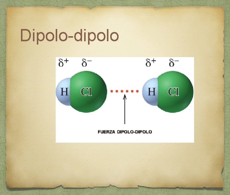 Estructuras de Lewis y Fuerzas Intermoleculares Semana 3