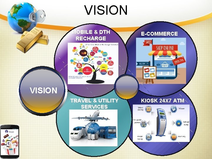 ONE KLICK SHOP Marketing Presentation ABOUT US ONEKLICKS