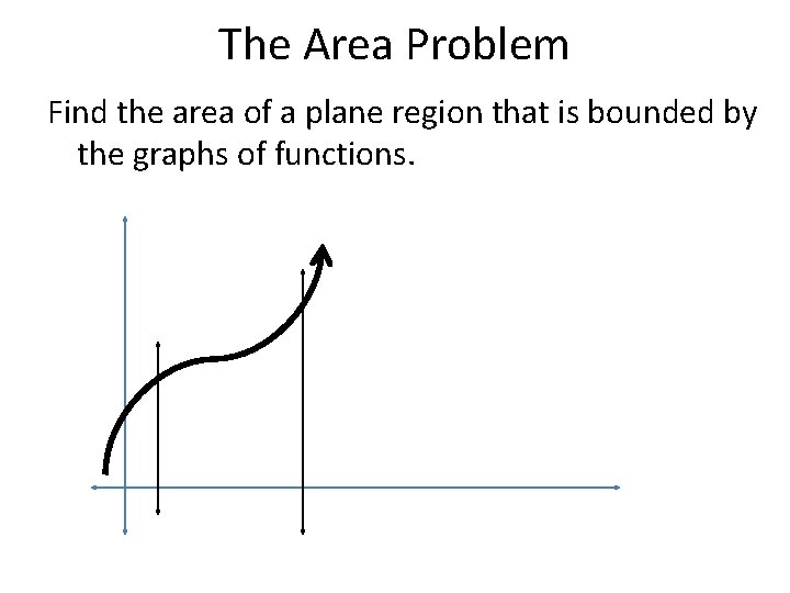 1 1 A Preview of Calculus Main Idea