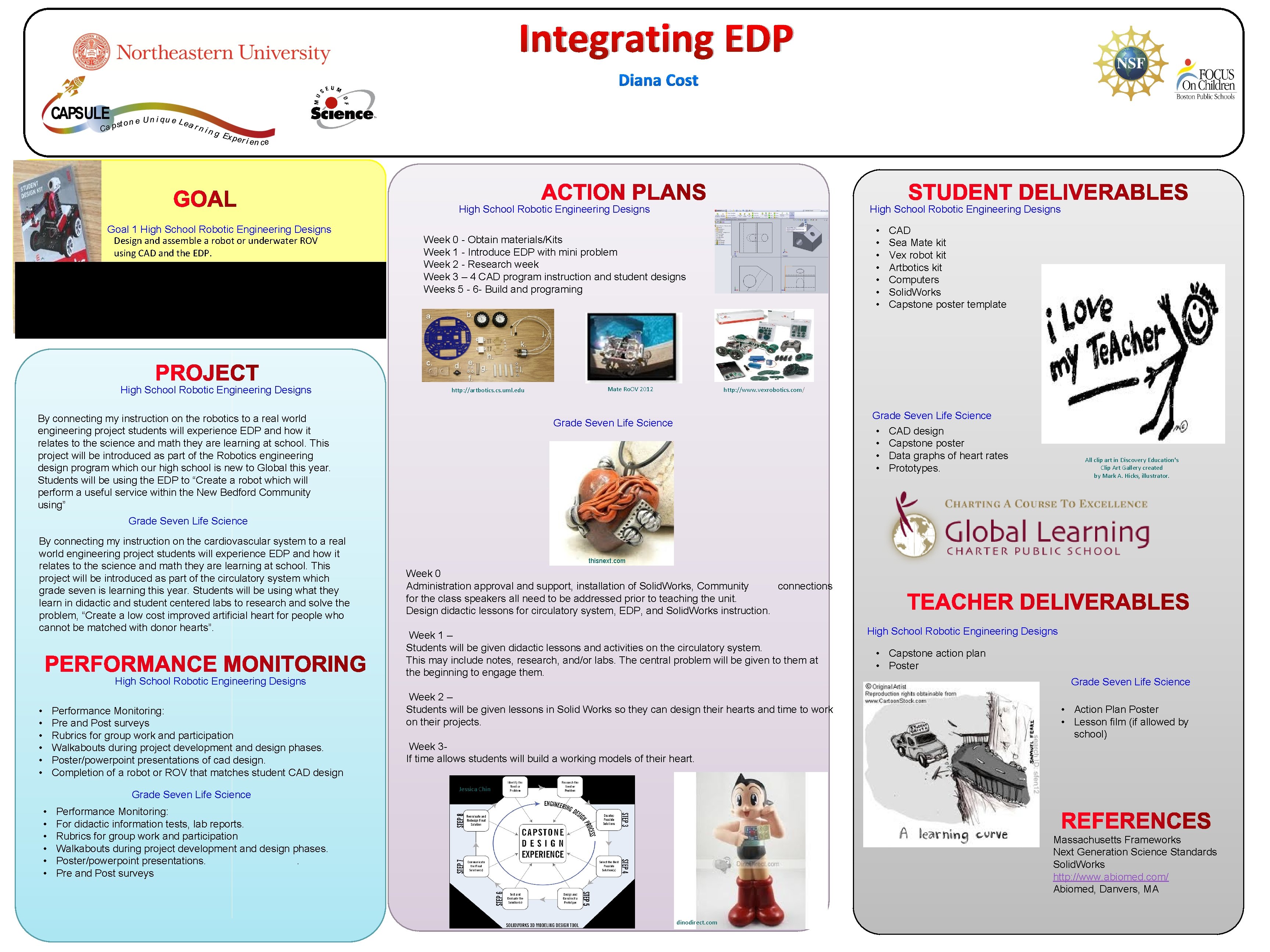 Integrating EDP Diana Cost High School Robotic Engineering