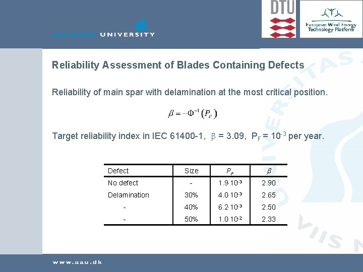 Distribution of Defects in Wind Turbine Blades Reliability