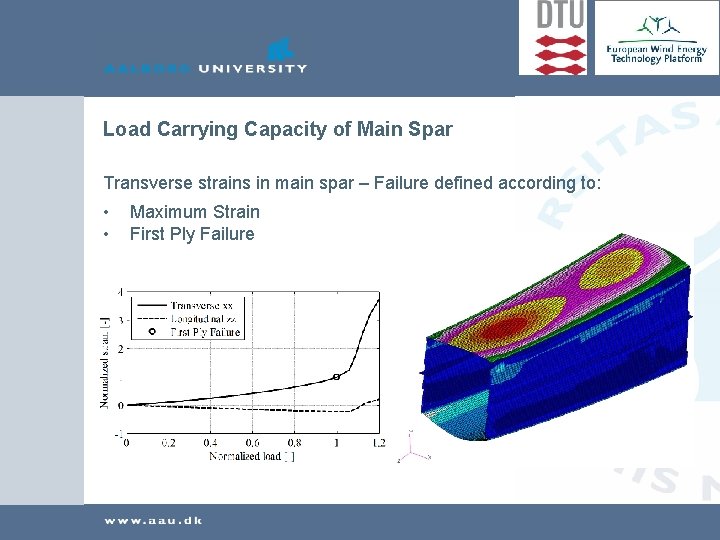 Distribution of Defects in Wind Turbine Blades Reliability