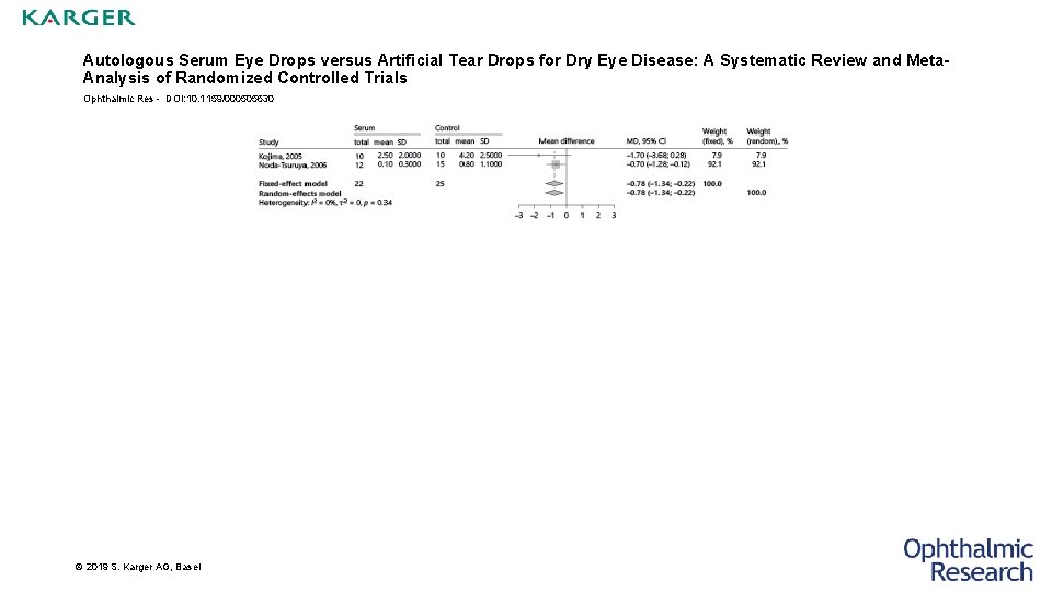 Autologous Serum Eye Drops versus Artificial Tear Drops