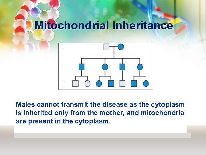 Medical Genetics LECTURE 4 Atypical Patterns of Inheritance