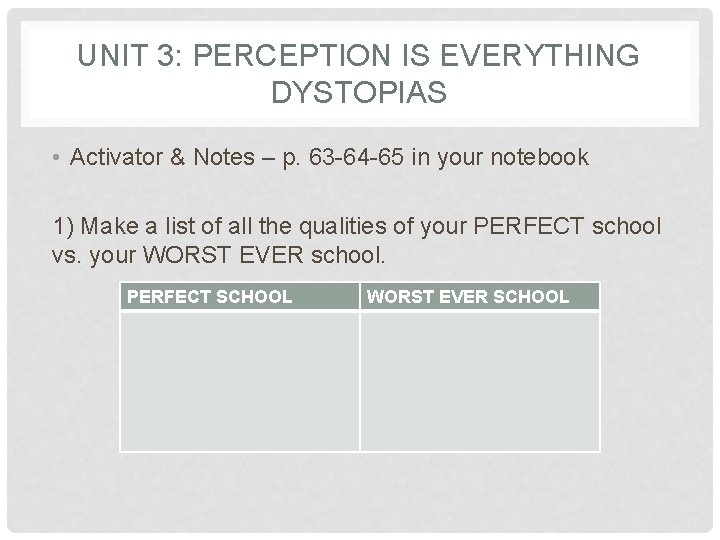UNIT 3 PERCEPTION IS EVERYTHING DYSTOPIAS Activator Notes