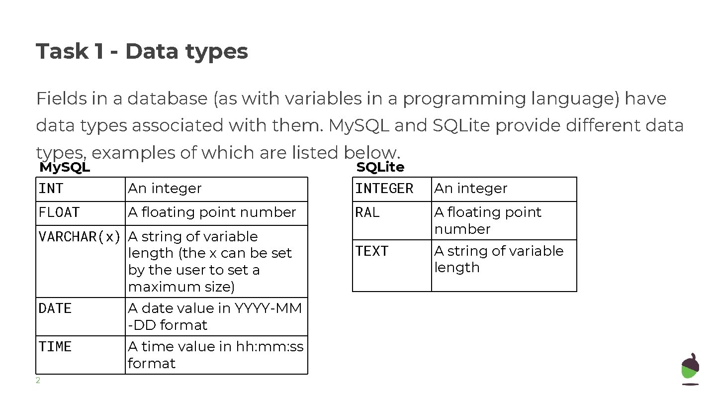 Computing Lesson 3 Insert Update Delete Databases And