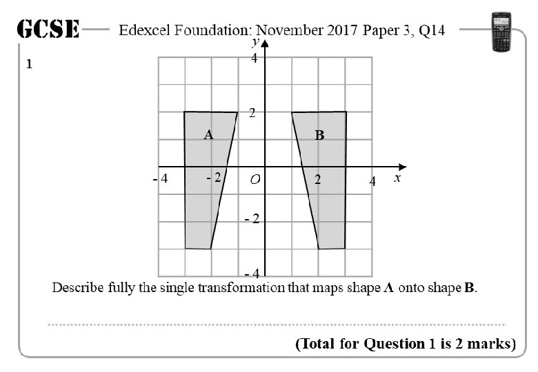 Transformations Mixed Foundation GCSE Questions These questions are