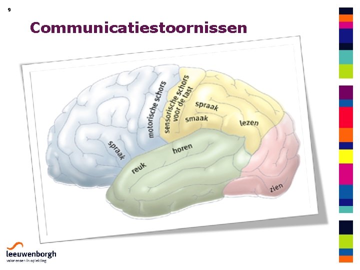 1 COMMUNICATIESTOORNISSEN BIJ NAH 2 Tijdens de interactie