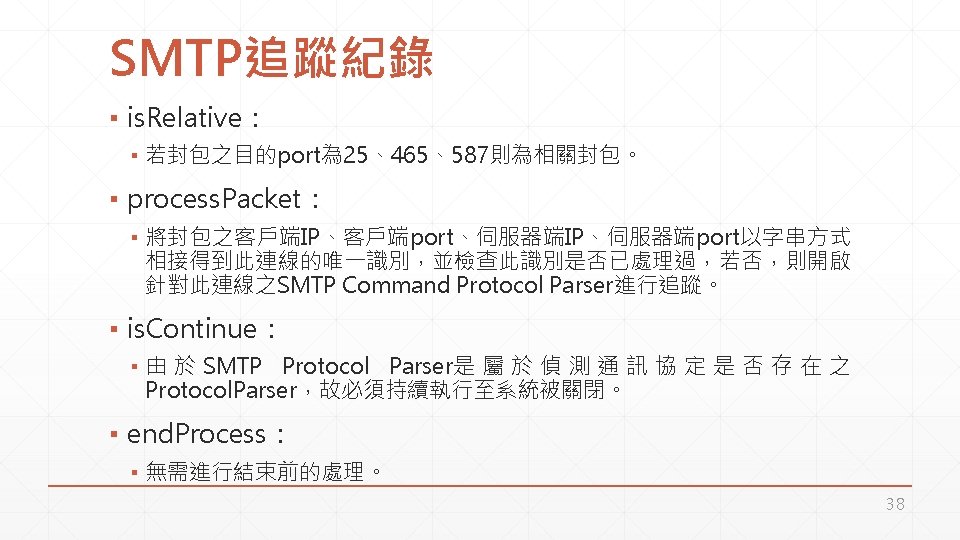 Network Function Virtualizationbased Lawful Interception System for ...