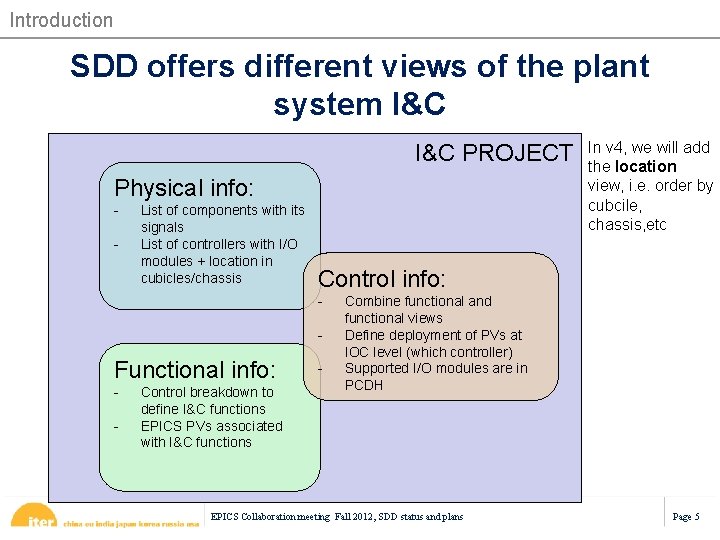 SelfDescribed Data SDD status and plans Lana Abadie
