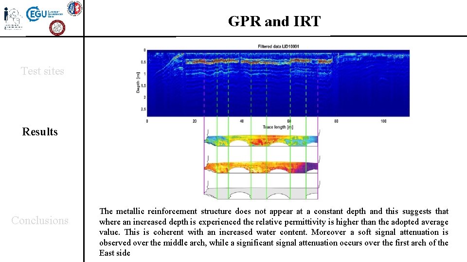 Drone based visual inspections Infrared Thermography investigations and