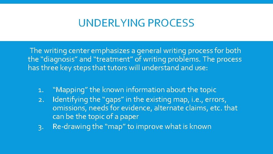 MACOMB COMMUNITY COLLEGE WRITING CENTER The MCC Writing