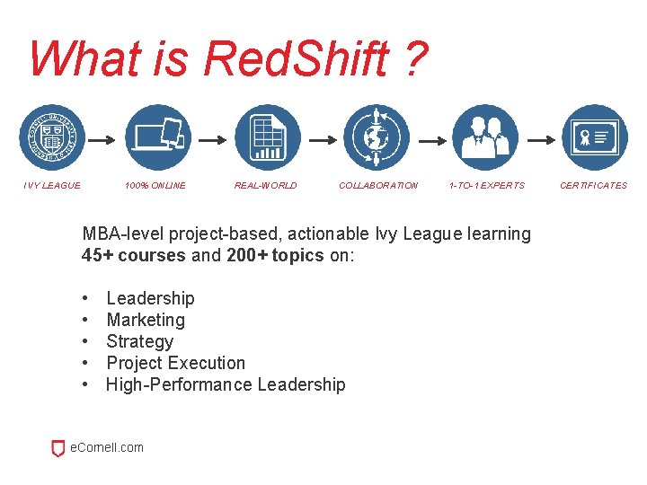 Red Shift Brings Cornell University to Current and