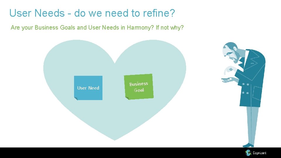 Business Requirements User Needs Mapping WHAT TO USE