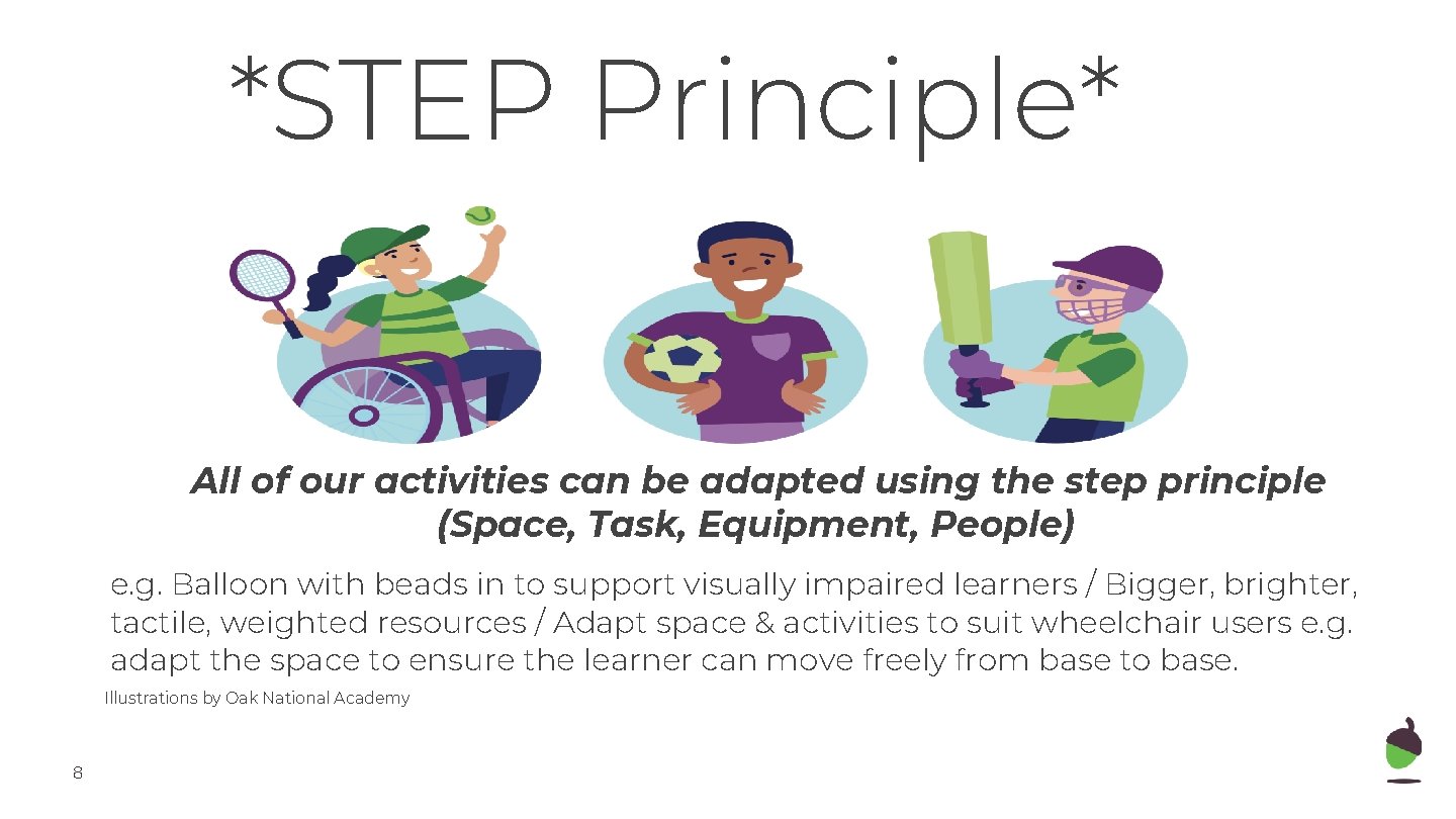 Physical Development Building Understanding Lesson 2 Striking Fielding