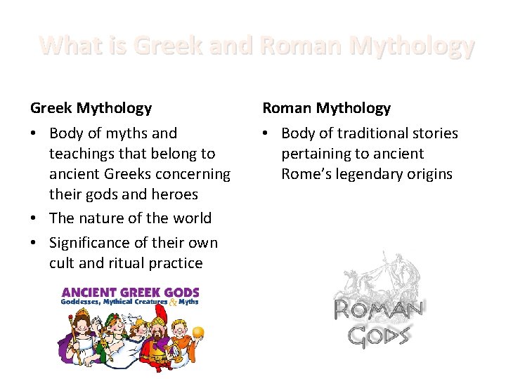 Similarities and Differences Greek and Roman Mythology What