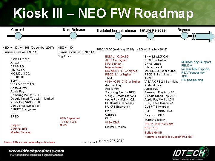 Kiosk III NEO FW Roadmap Current NEO V