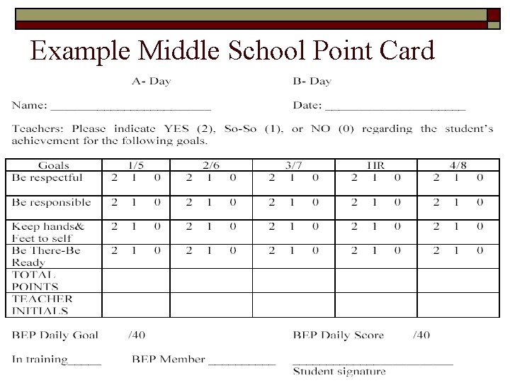 Targeted Tier 2 Interventions CONTINUUM OF SCHOOLWIDE INSTRUCTIONAL