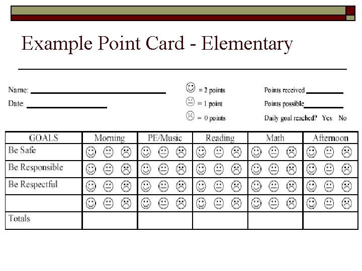 Targeted Tier 2 Interventions CONTINUUM OF SCHOOLWIDE INSTRUCTIONAL