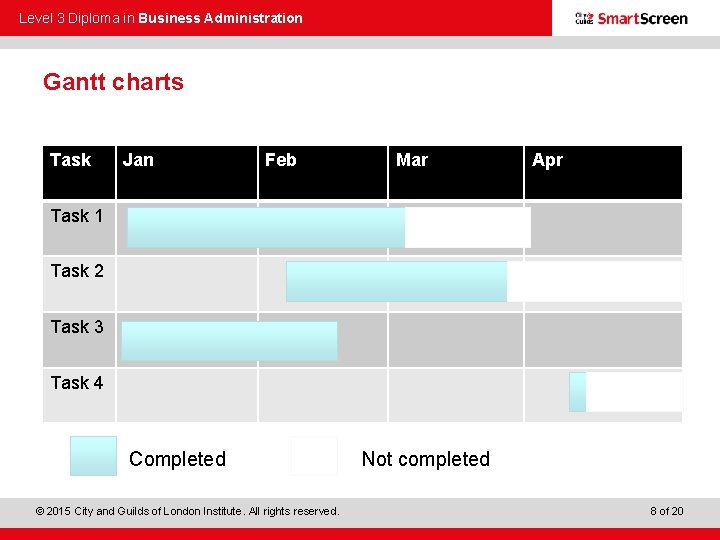 Level 3 Diploma in Business Administration Power Point