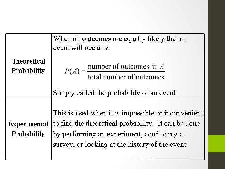 Section 0 5 Adding Probabilities the likelihood the