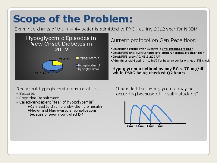 Reducing the number of episodes of hypoglycemia resulting