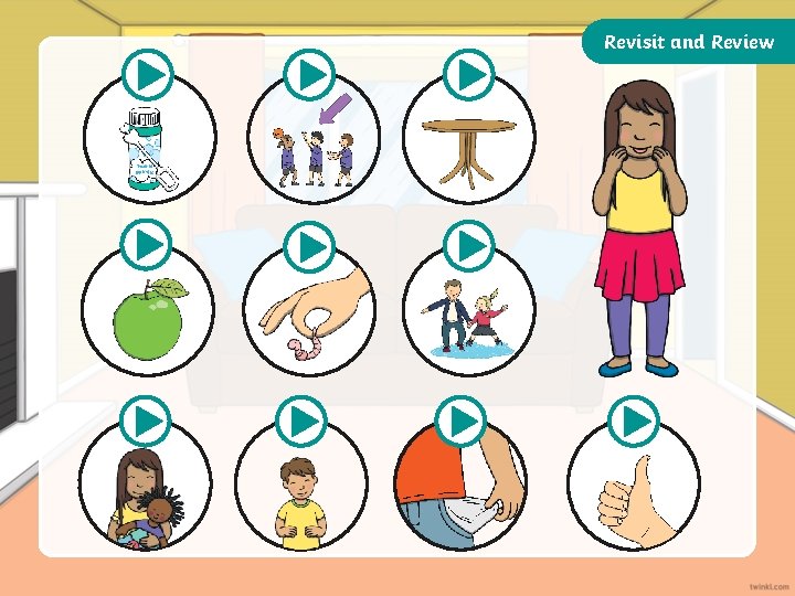 Revisit and Review Lets revisit last weeks focus