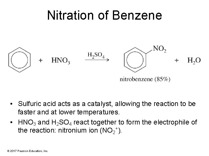 Mechanism of Electrophilic Aromatic Substitution Step 1 Attack