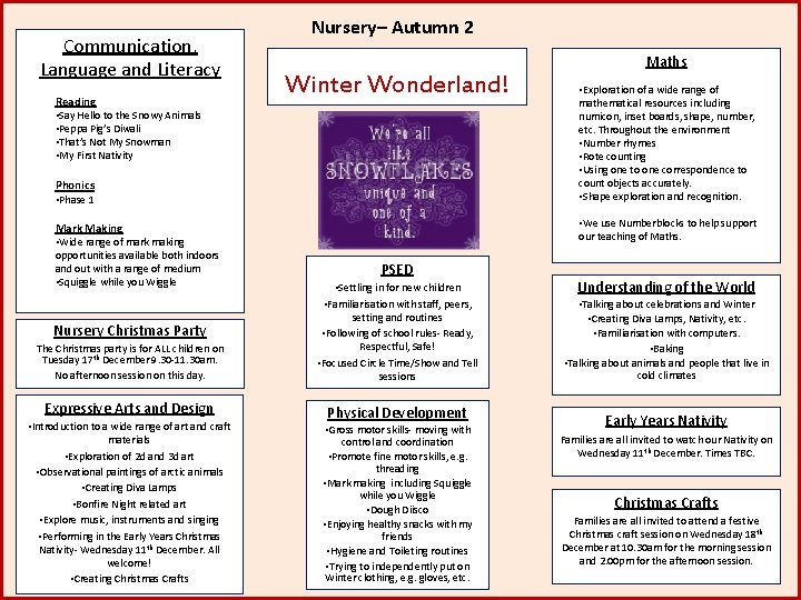 Communication Language and Literacy Nursery Autumn 2 Winter