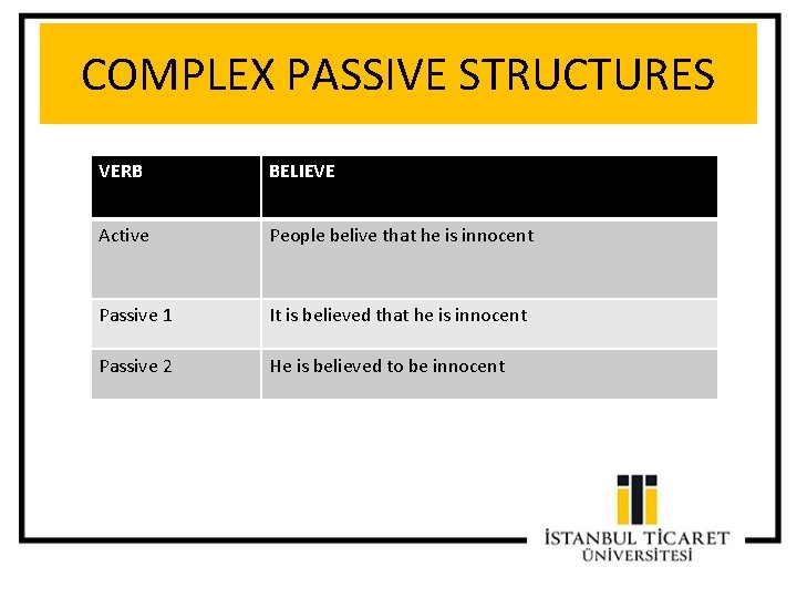 Passive Voice COMPLEX STRUCTURES COMPLEX PASSIVE STRUCTURES Some