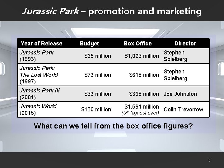 3 1 n o Less AQA GCSE Media