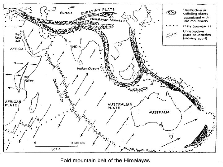 Tectonic Features Contents Folding and Fold Mountains Faulting