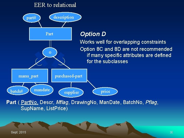 Classification Instantiation Identification EERtoRelational Mapping ...