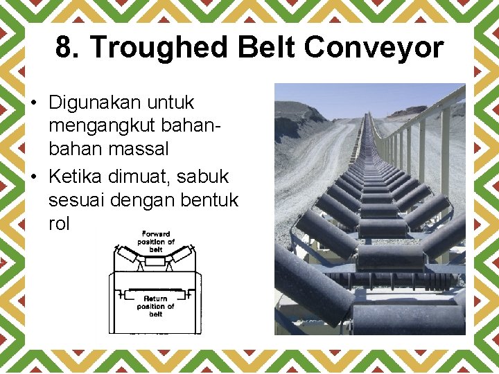 KONVEYOR 1 Chute Conveyor Digunakan untuk menghubungkan dan