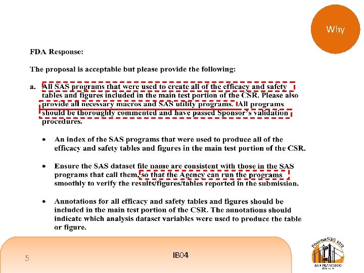 IB 04 Could Have Would Have Should Have