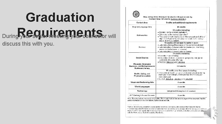 12 th Grade Guidance Information Ms Bradley Mr