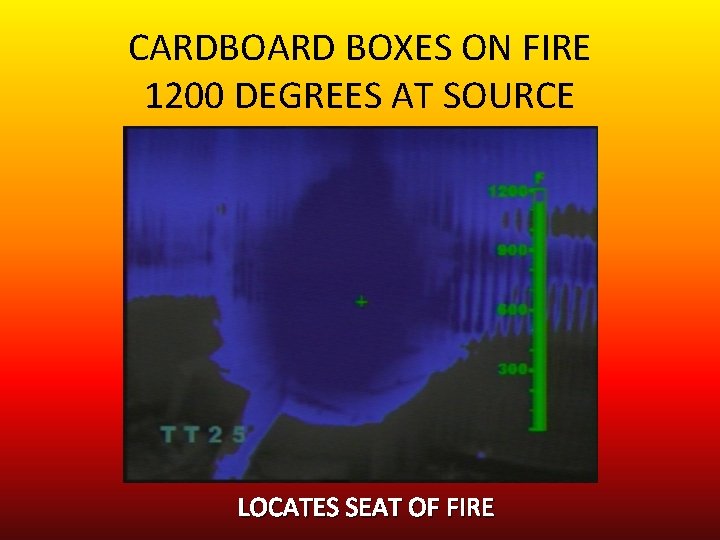 COTILE VOLUNTEER FIRE DEPARTMENT STANDARD OPERATING GUIDELINE for