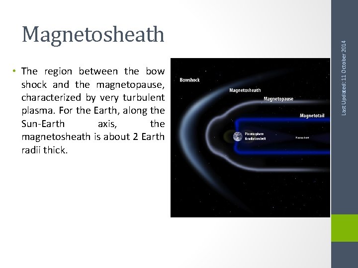 Earths Magnetosphere An Introduction Giovanna Jerse INAFAstronomical ...