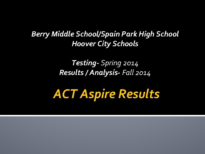 Berry Middle SchoolSpain Park High School Hoover City