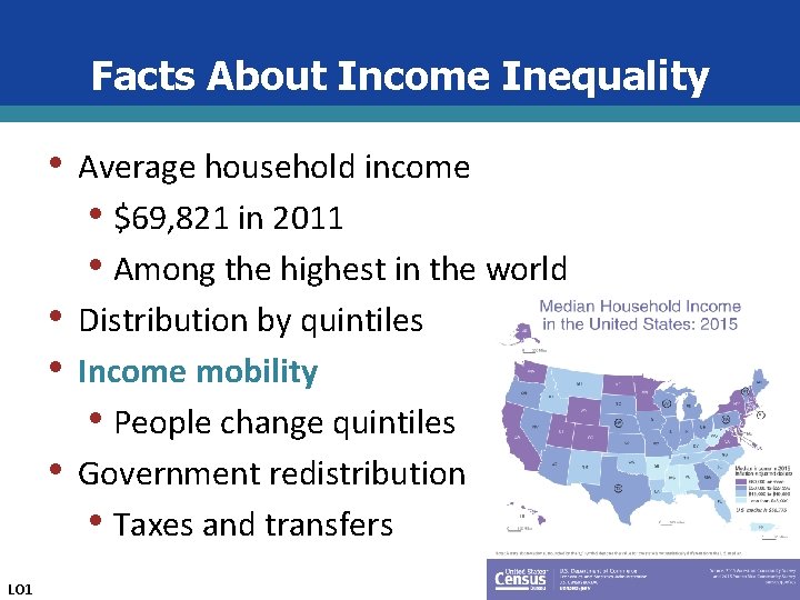 Chapter 21 Income Inequality Poverty and Discrimination Facts