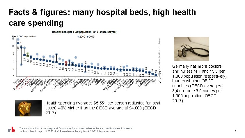 German health and social system Introduction and background