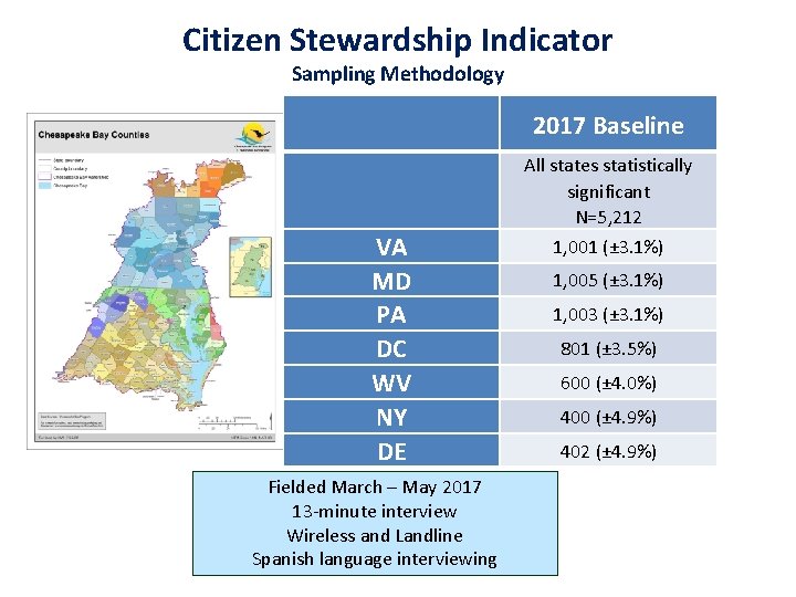 Photos Courtesy Chesapeake Bay Program Chesapeake Bay Stewardship