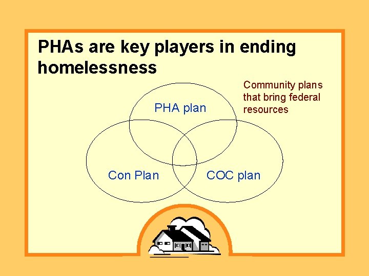 Partnering with your Public Housing Authority to help