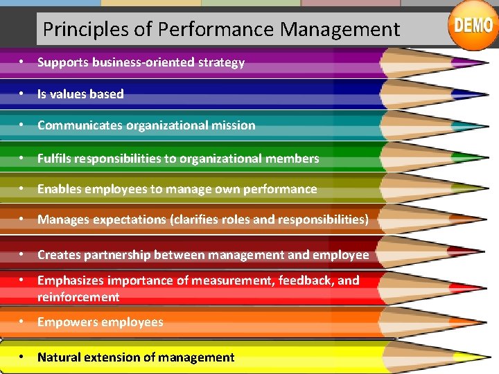 Performance Management Objective Explain What is Performance Management