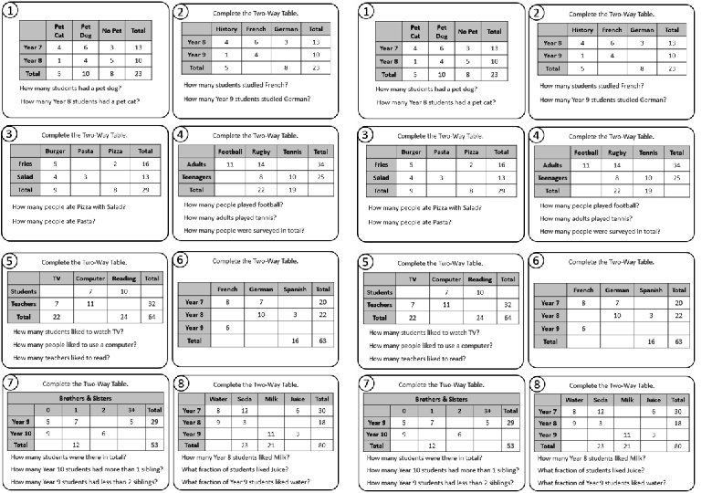 TwoWay Tables Relay Race In this competitive activity