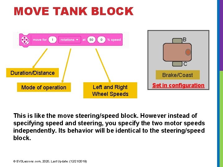BEGINNER PROGRAMMING LESSON EV 3 Classroom Moving Straight