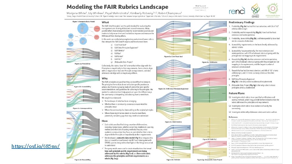 Measuring the FAIR Principles Ted Habermann Matt Jones