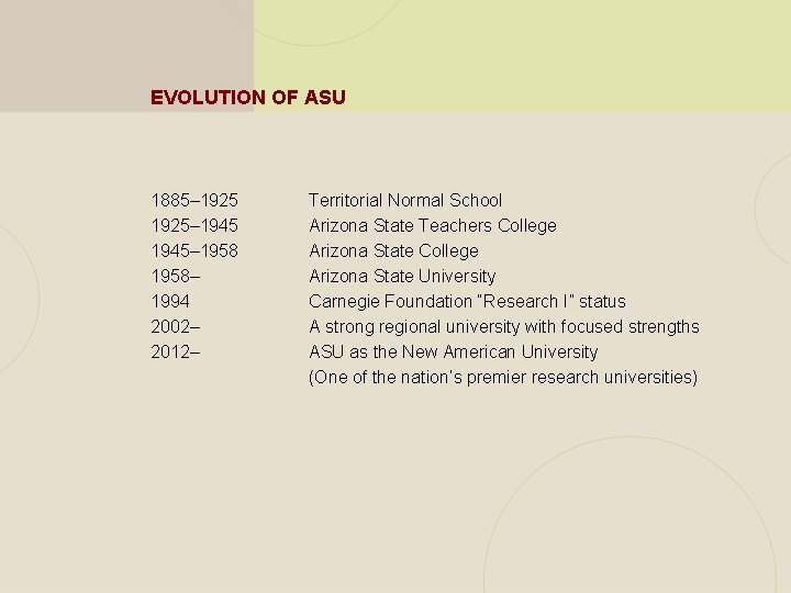 OBJECTIVE OF THE DESIGN PROCESS To build a