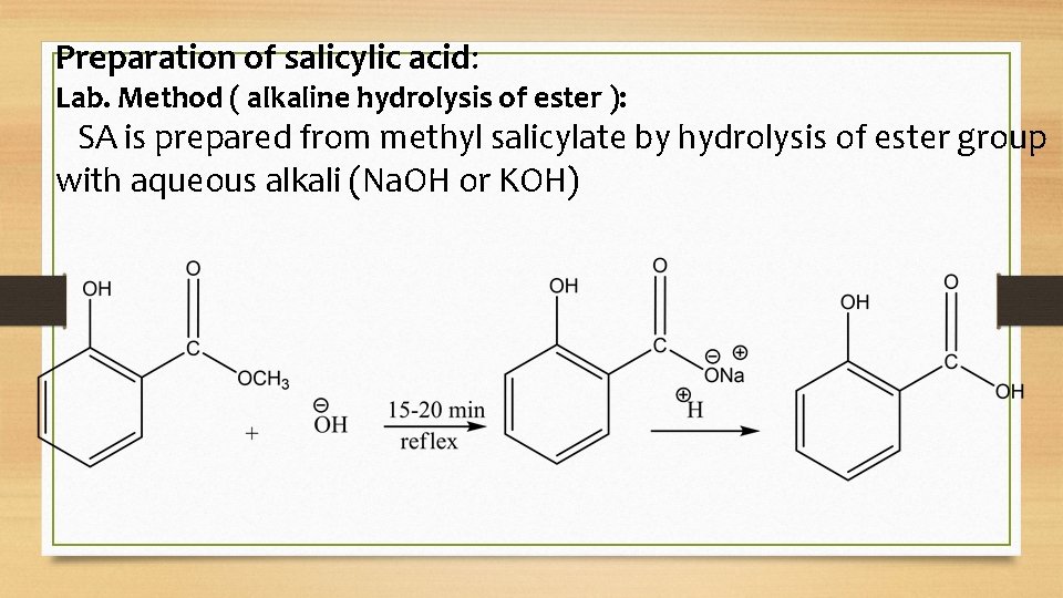 practical lab 3 Synthesis of salicylic acid Theory
